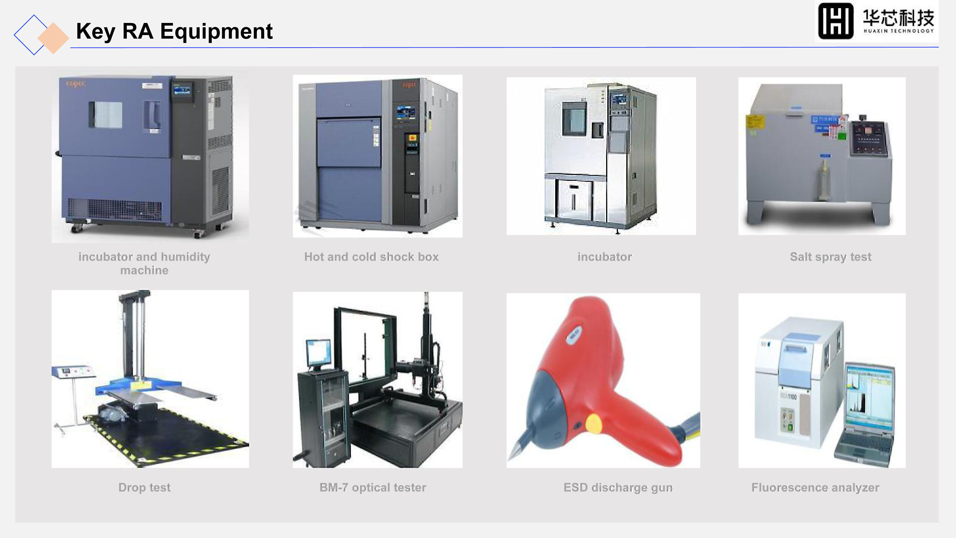 Buy Wholesale China 5 Inch Tft Lcd Display,800x480 Resolution, Hdmi ...