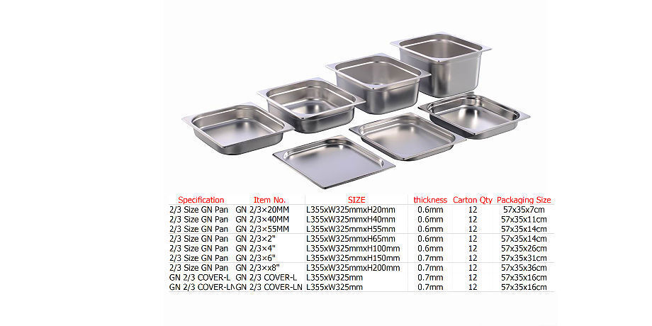 Buy Wholesale China High Quality Stainless Steel Standard Food Pans ...