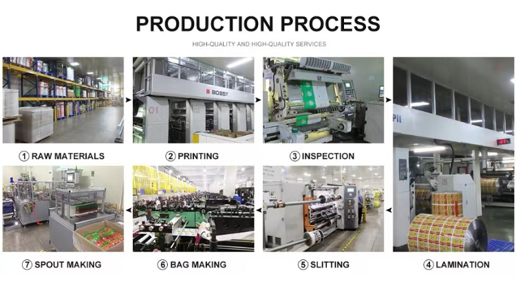 Buy Standard Quality China Wholesale Custom Printing Film Roll Food ...