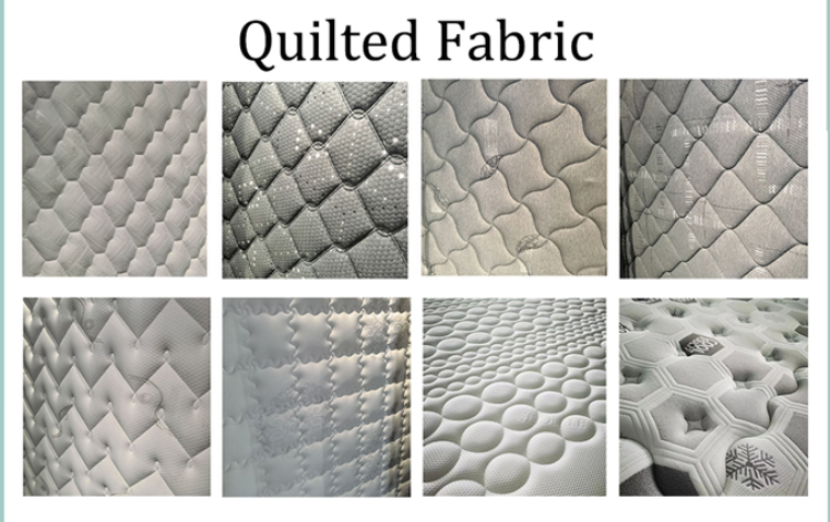 Bulk Buy China Wholesale Quilting Mattress Side Border Fabric Roll ...