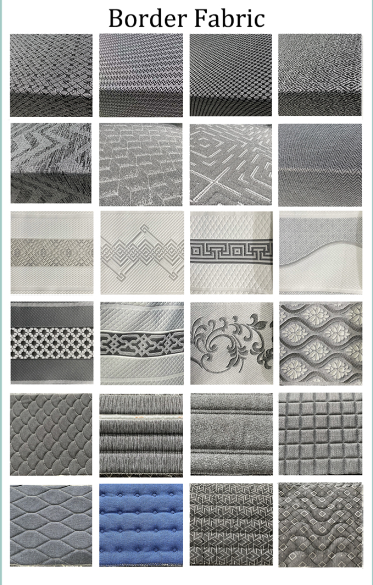 Bulk Buy China Wholesale Quilting Mattress Side Border Fabric Roll ...