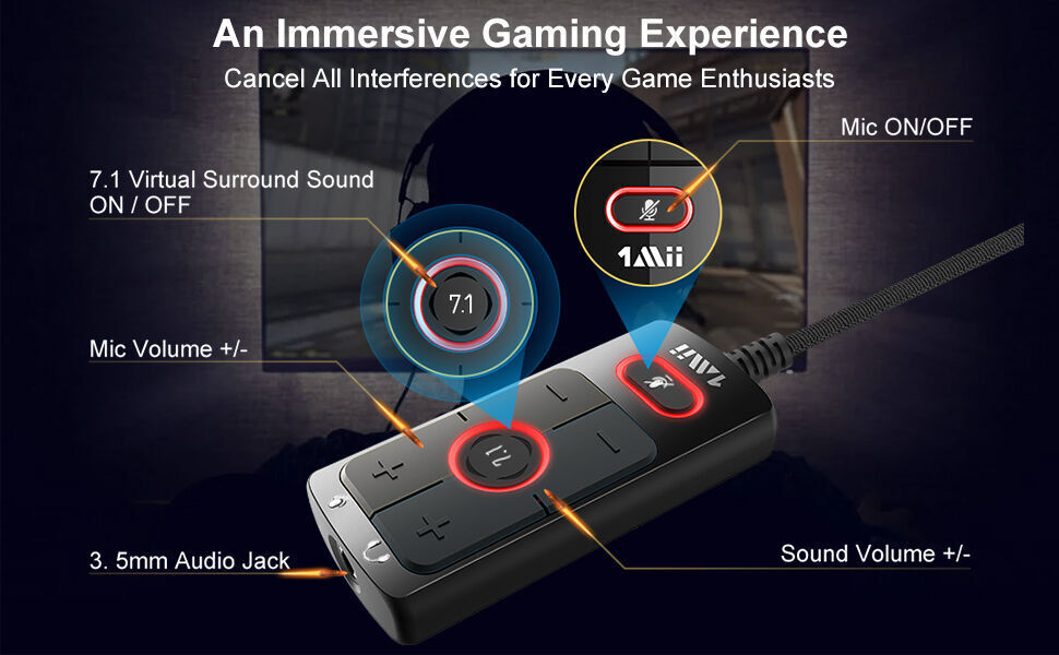 Buy Wholesale China Usb Sound Card 1mii 7.1 Surround Sound Card For 3 ...