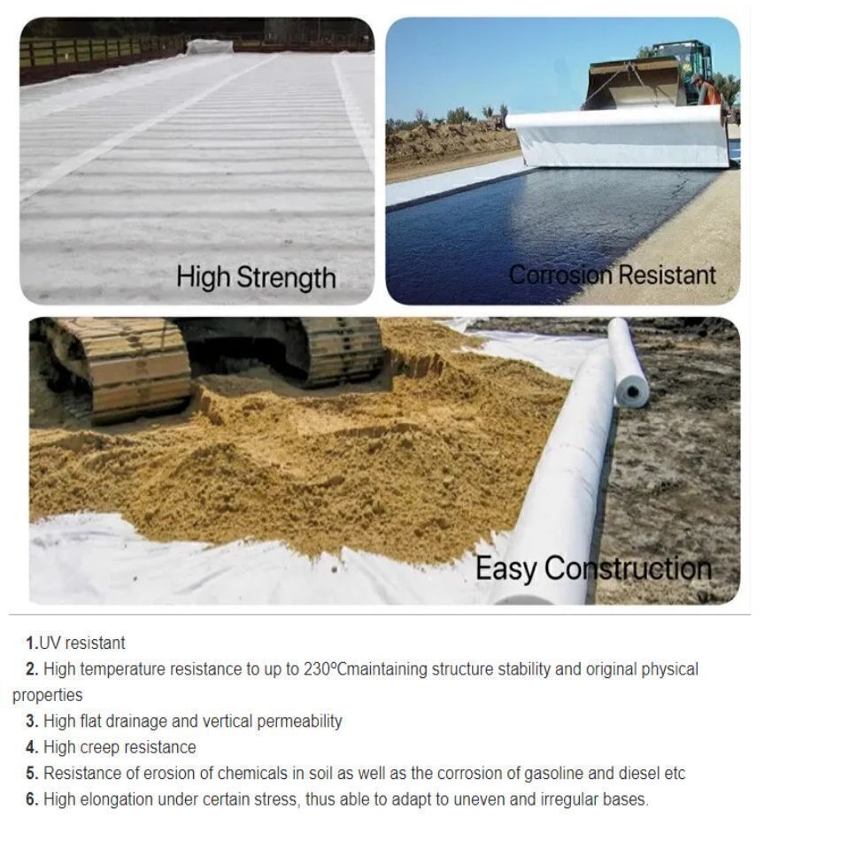 Buy Wholesale China Non-woven Geotextile Fabrics 200g/m2, Width 2m ...