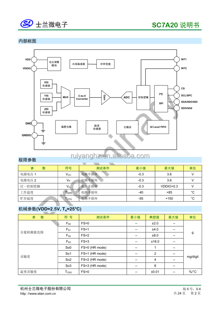 Buy China Wholesale Sc7a20 Original Integrated Circuit Digital Triaxial ...