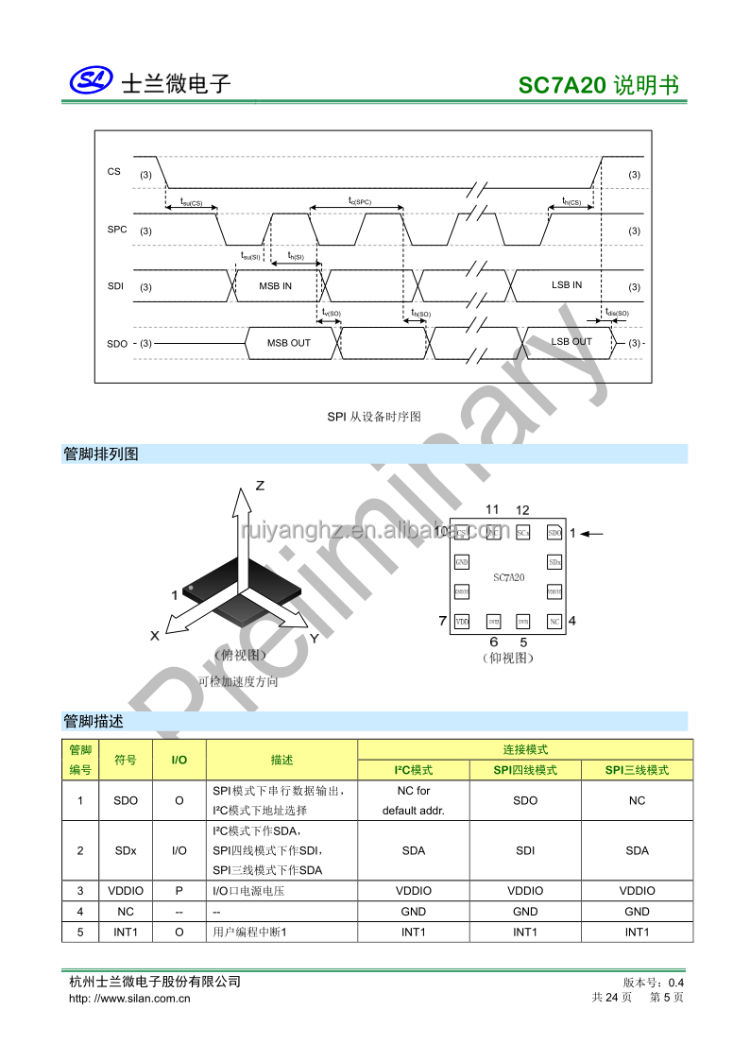 Buy China Wholesale Sc7a20 Original Integrated Circuit Digital Triaxial ...