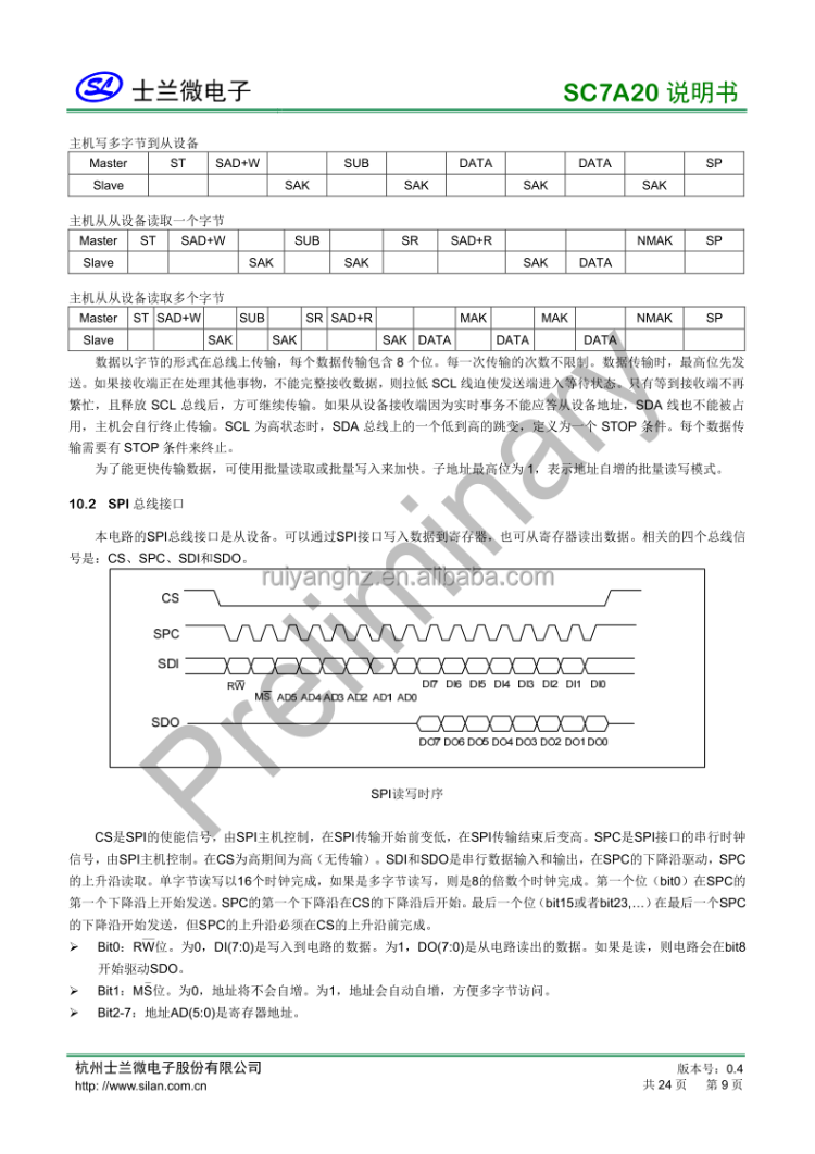 Buy China Wholesale Sc7a20 Original Integrated Circuit Digital Triaxial ...