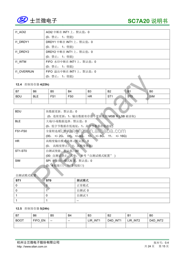 Buy China Wholesale Sc7a20 Original Integrated Circuit Digital Triaxial ...