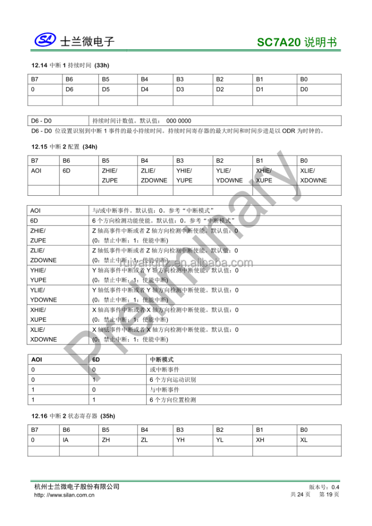 Buy China Wholesale Sc7a20 Original Integrated Circuit Digital Triaxial ...