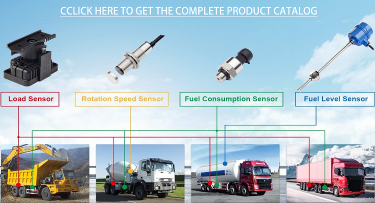 Steel Accelerometer Engine Test Rotational Wireless Abs Wheel Speed ...