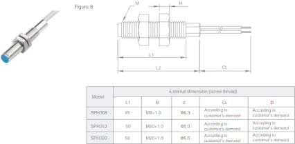 Steel Accelerometer Engine Test Rotational Wireless Abs Wheel Speed ...