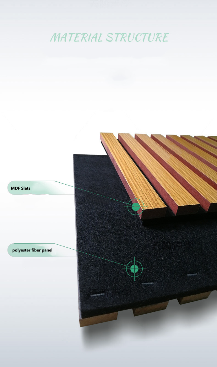 3d Mdf Polyester Sound Proof Proofing Wood Wooden Slat Slated Acoustic ...
