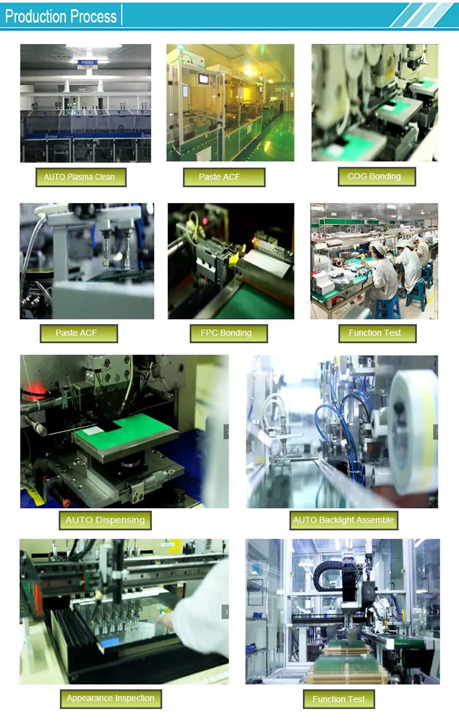 Buy Wholesale China Golden Vision 5 Inch Tft Display With Pcba 800x480 ...