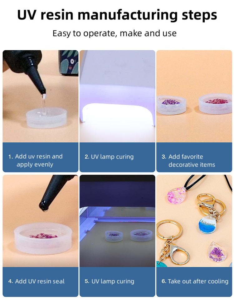 Quality Manufacturer Osbang Hot Sale Uv Resin - Crystal Clear Ultraviolet Curing Epoxy Resin For ...