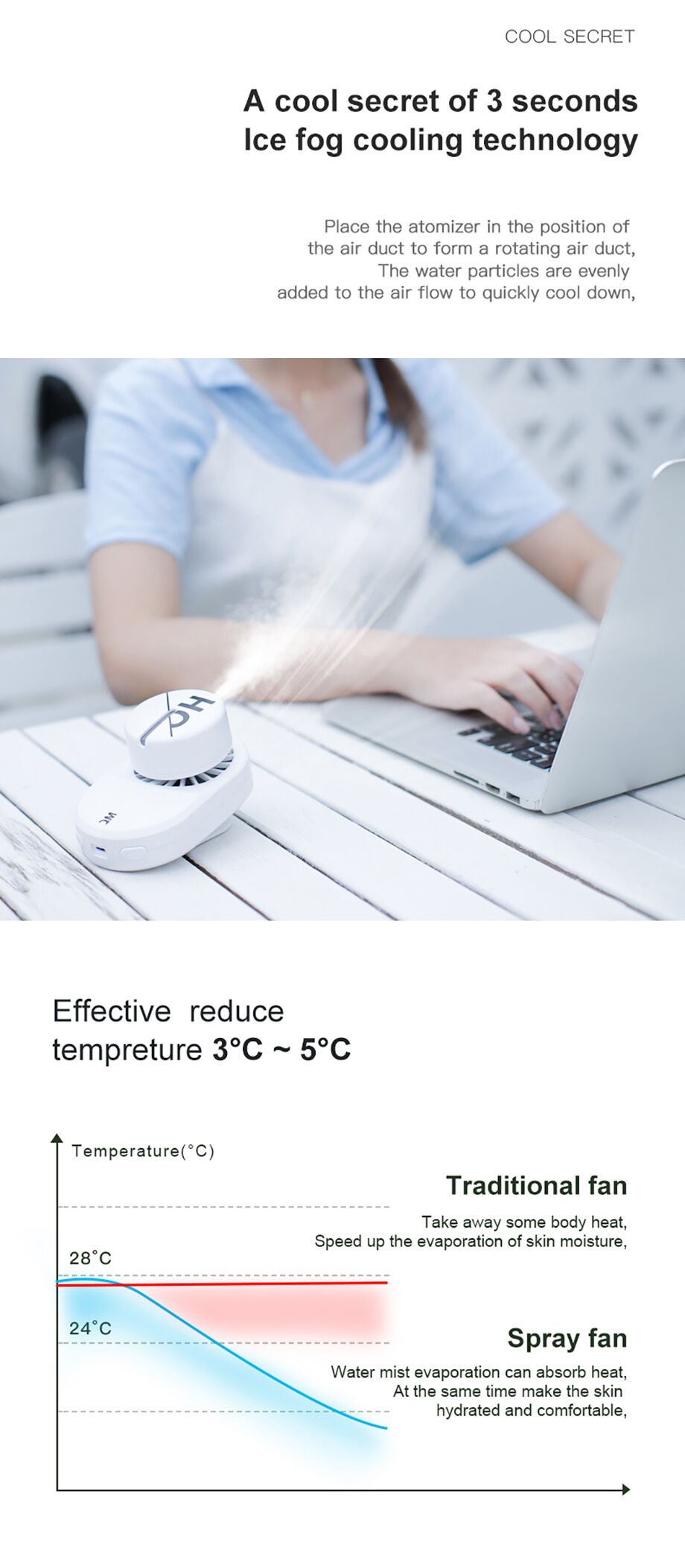 Buy Wholesale China Usb Portable Waist Clip Fan Neck Hanging Air ...