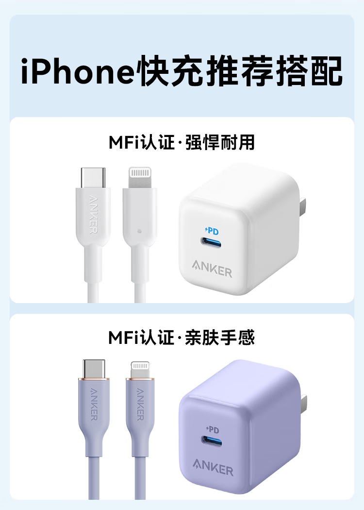 Buy Wholesale China Anker Square Candy Pd 20w Fast Charging Head ...