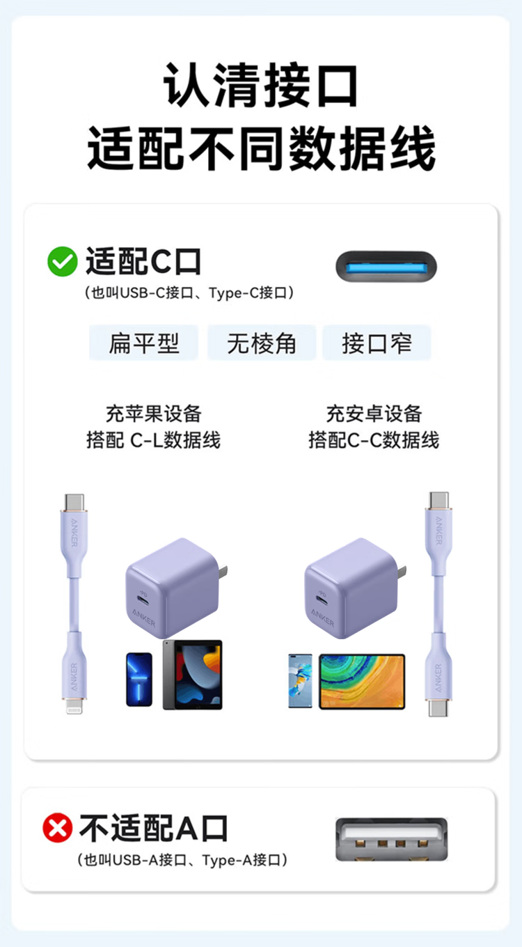 Buy Wholesale China Anker Square Candy Pd 20w Fast Charging Head ...
