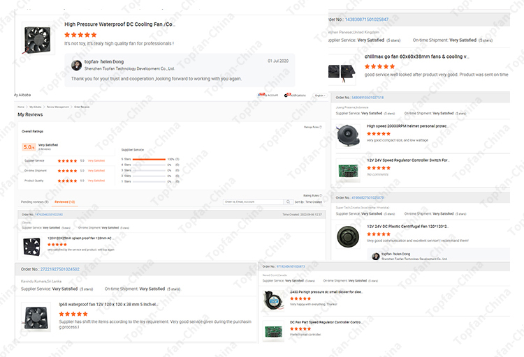 Buy Wholesale China Silent Centrifugal Fans 70-250mm Ac Dc Ec Exhaust Purifier Industrial ...