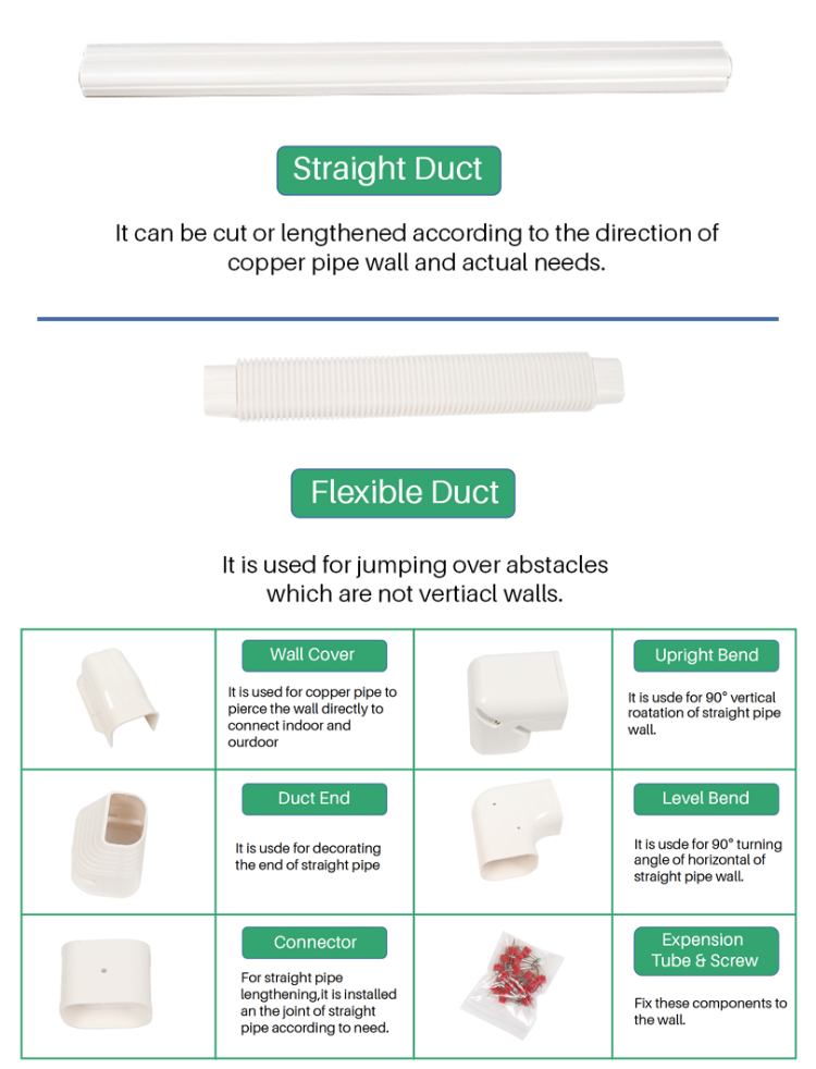 Buy Wholesale China 4 In 7.5ft Decorative Pvc Line Set Cover Kit For ...