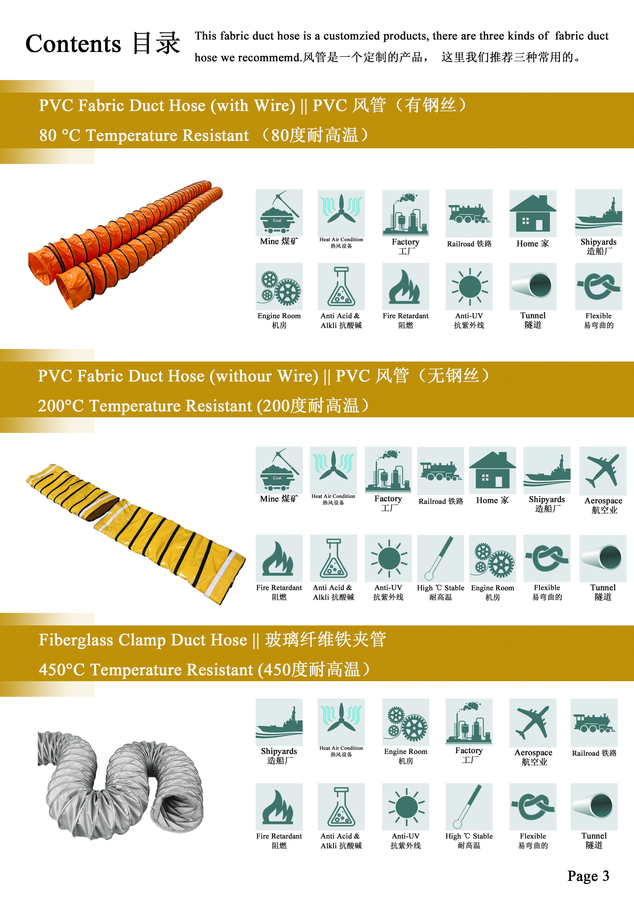 Litong Flexible Fire Retardant Pvc Ventilating Duct Aviation Duct ...