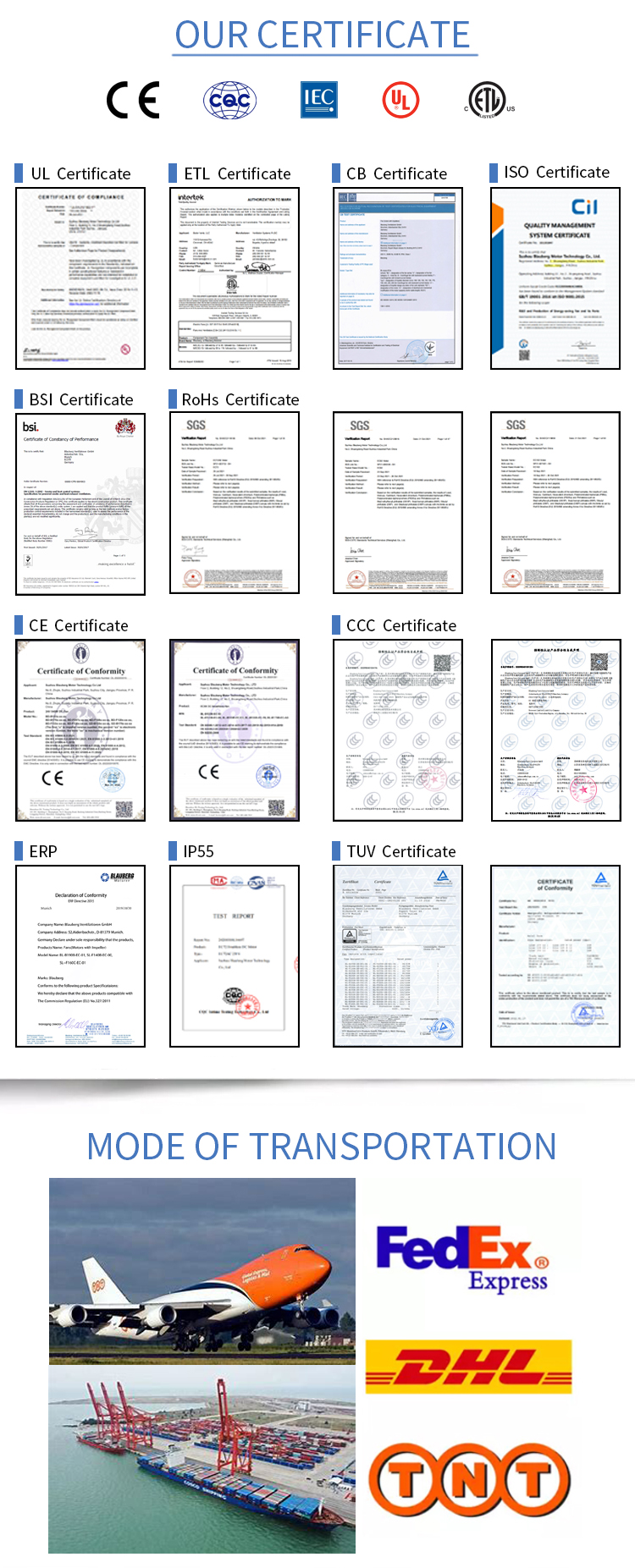 133mm 0-10v High Effciency Heat Exchanger Cooling Unit Commercial ...
