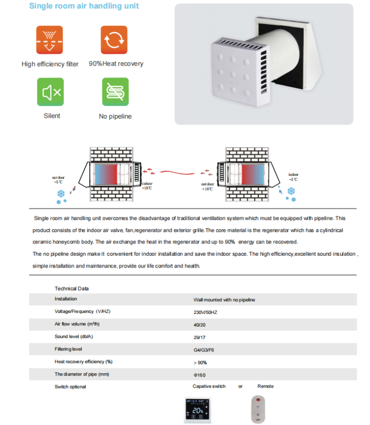 Buy Wholesale China Residential Room Fresh Air Air Recuperator System ...