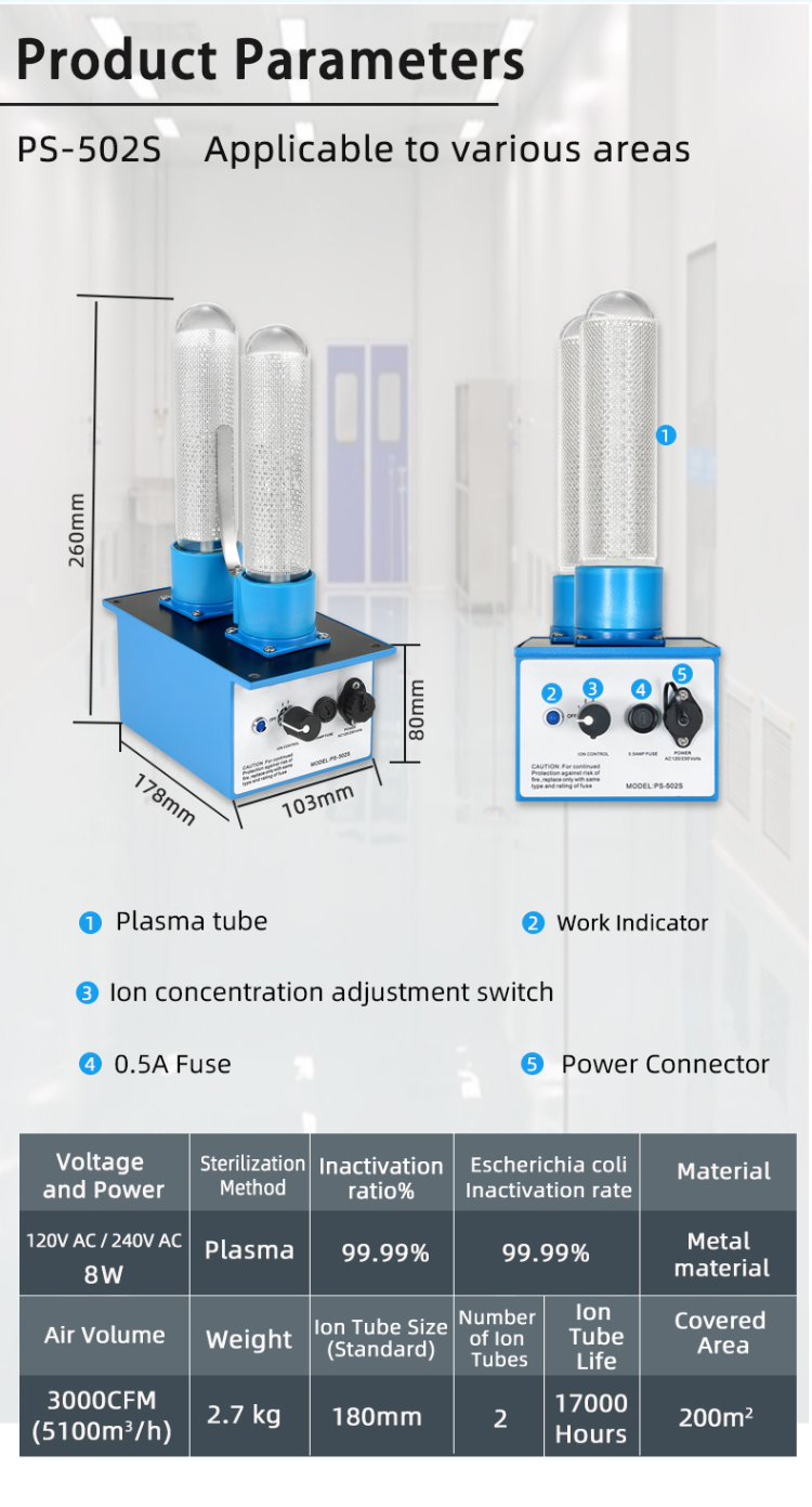 Achetez en gros Bipolar Ionization Air Purifier Domestic Central Air ...