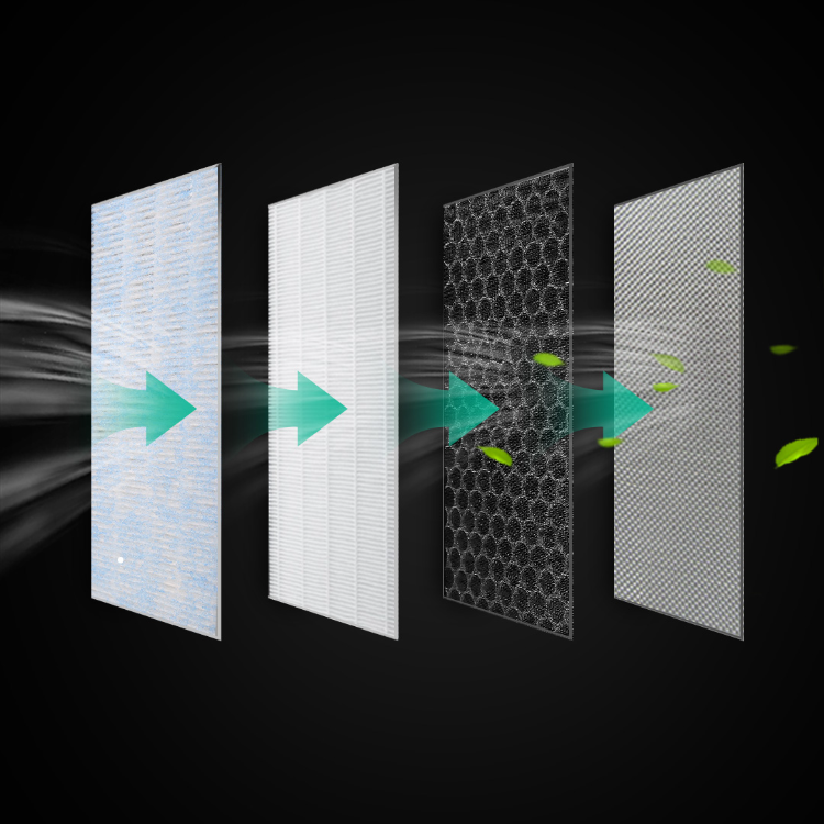 Cabin Air Filter For Tesla Model 3/y With Activated Carbon,hepa Air ...