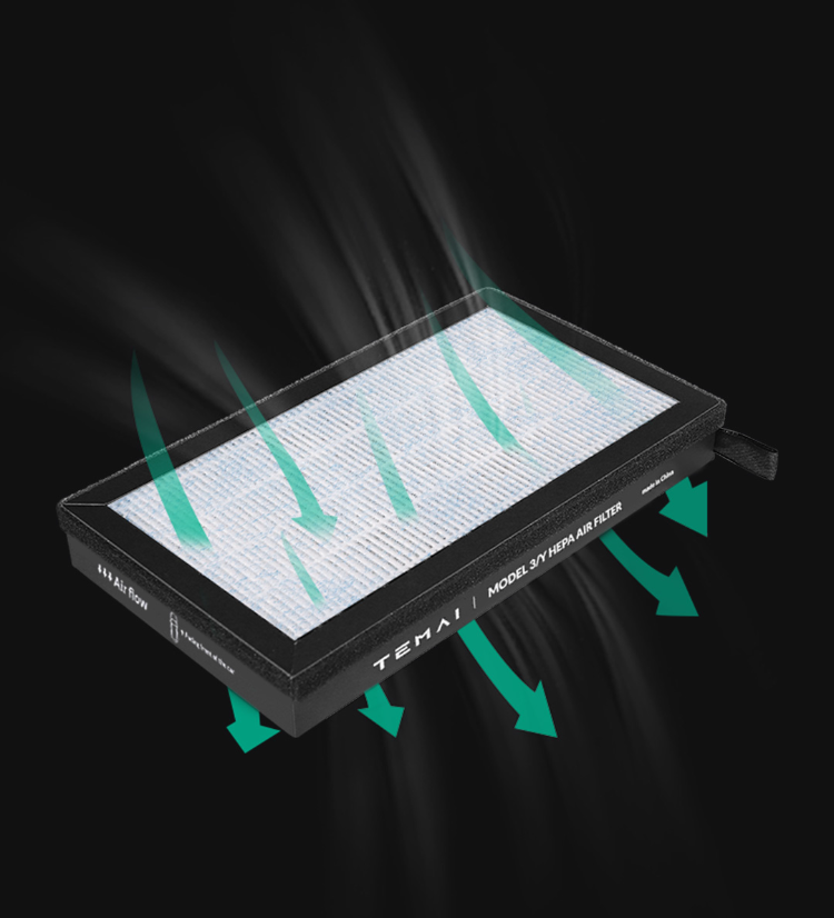 Cabin Air Filter For Tesla Model 3/y With Activated Carbon,hepa Air ...