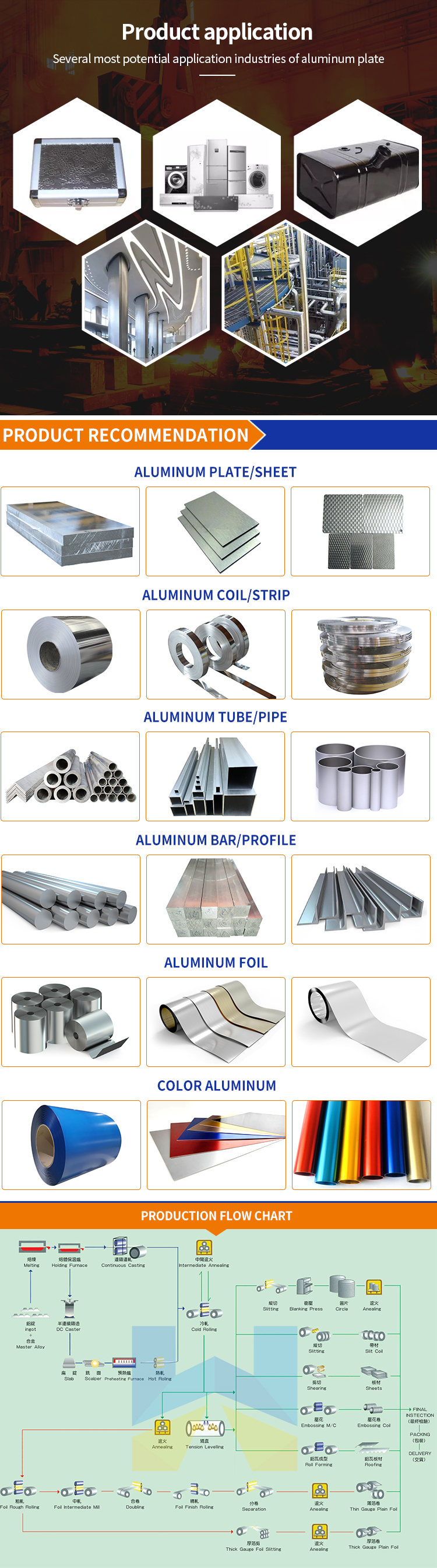 Haiwo 3003 3004 3005 3105 3000series H14 H16 H24 H32 H38 Precision Mill ...