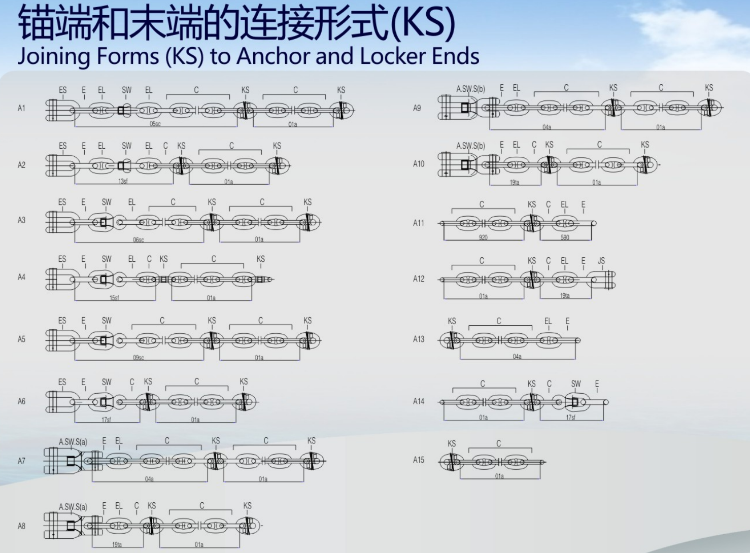 Direct Factory Sale Durable Black Bitumen Painted Marine Heavy Duty ...