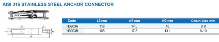 Buy Wholesale China Hot Sale 316 Stainless Steel Anchor Chain Connector ...