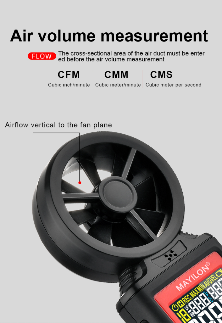 Buy Wholesale China Professional Ht625b Wind Speed Sensor Multi ...