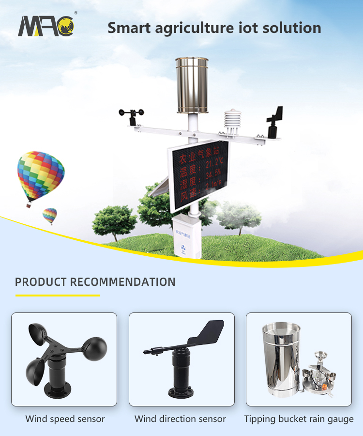 Buy China Wholesale Macsesnor Tower Crane Wind Speed Measuring ...