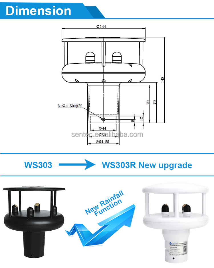 Buy Wholesale China Ultrasonic High Accuracy Wind Speed Wind Direction ...