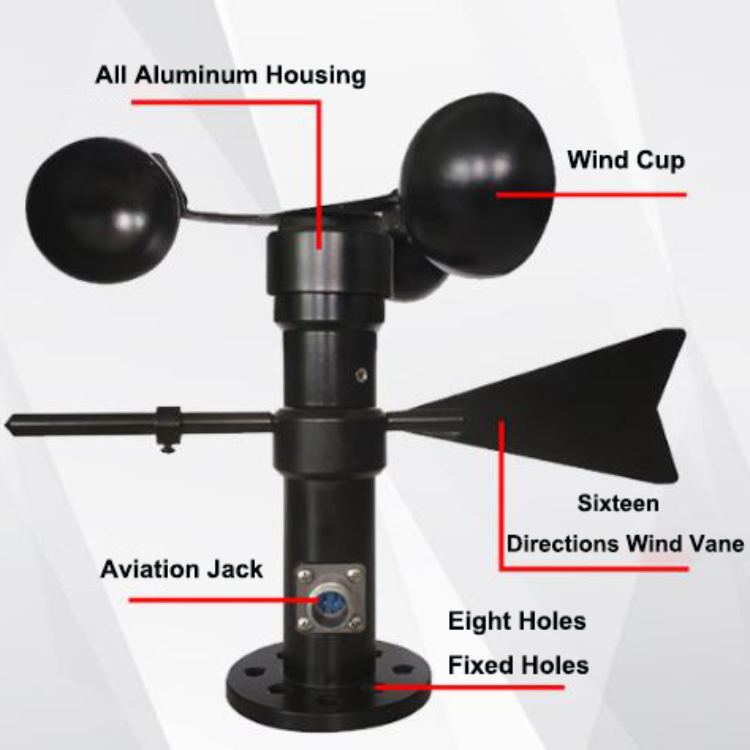 Odm Customized Rs485 Modbus Integrated Anemometer Measuring Wind Speed ...