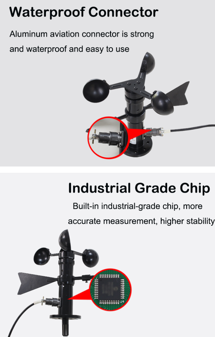 Odm Customized Rs485 Modbus Integrated Anemometer Measuring Wind Speed And Direction Sensor For ...