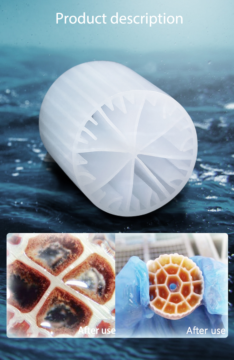 Buy China Wholesale Good Service Mbbr Bio Filter For Fish Farming ...