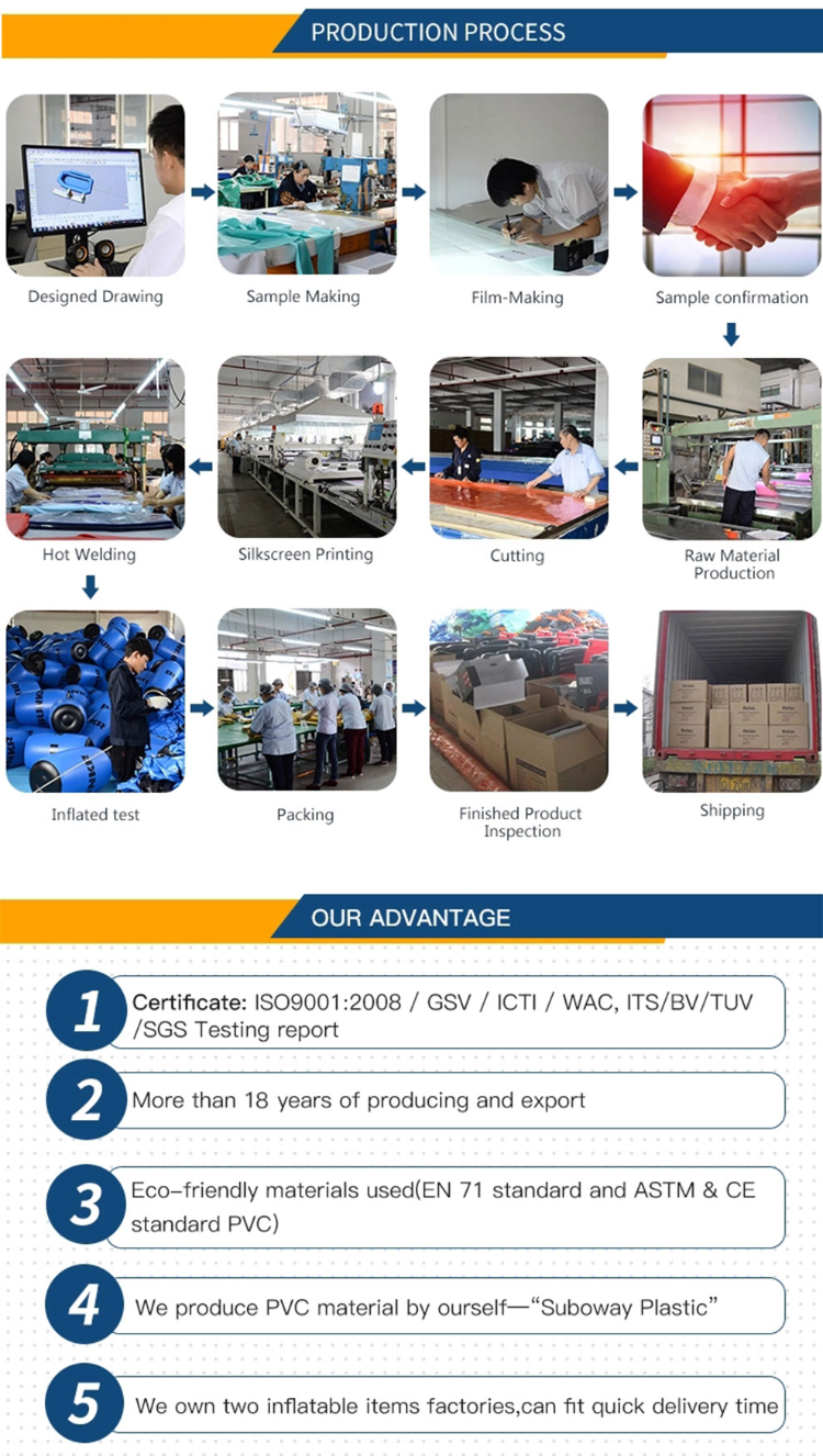 Buy Wholesale China Inflatable Arm Bands Swimming Arm Ring Swimming ...