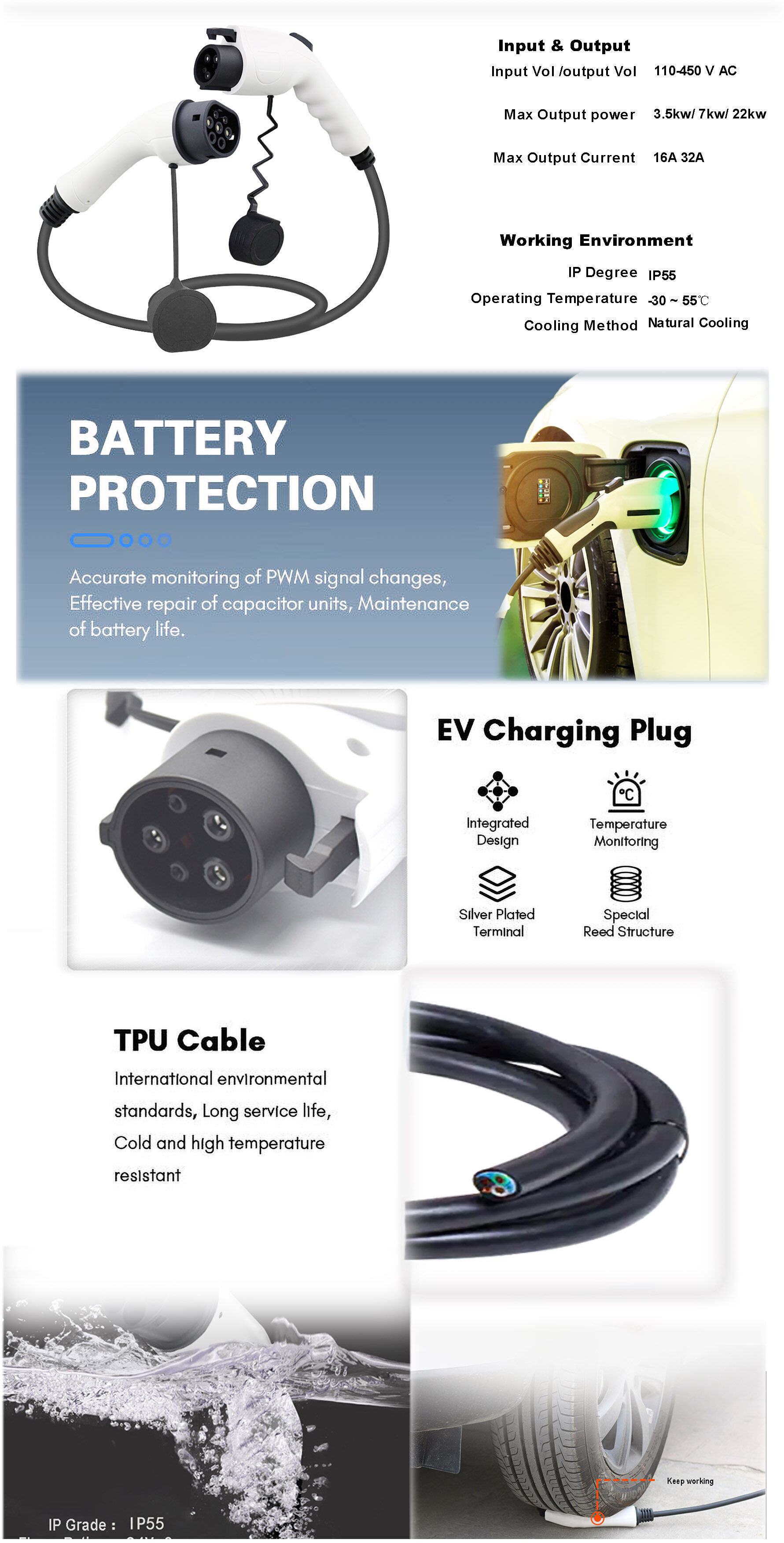 Buy Wholesale China Wholesale Type 2 To Type 2 Electric Vehicle Ev ...