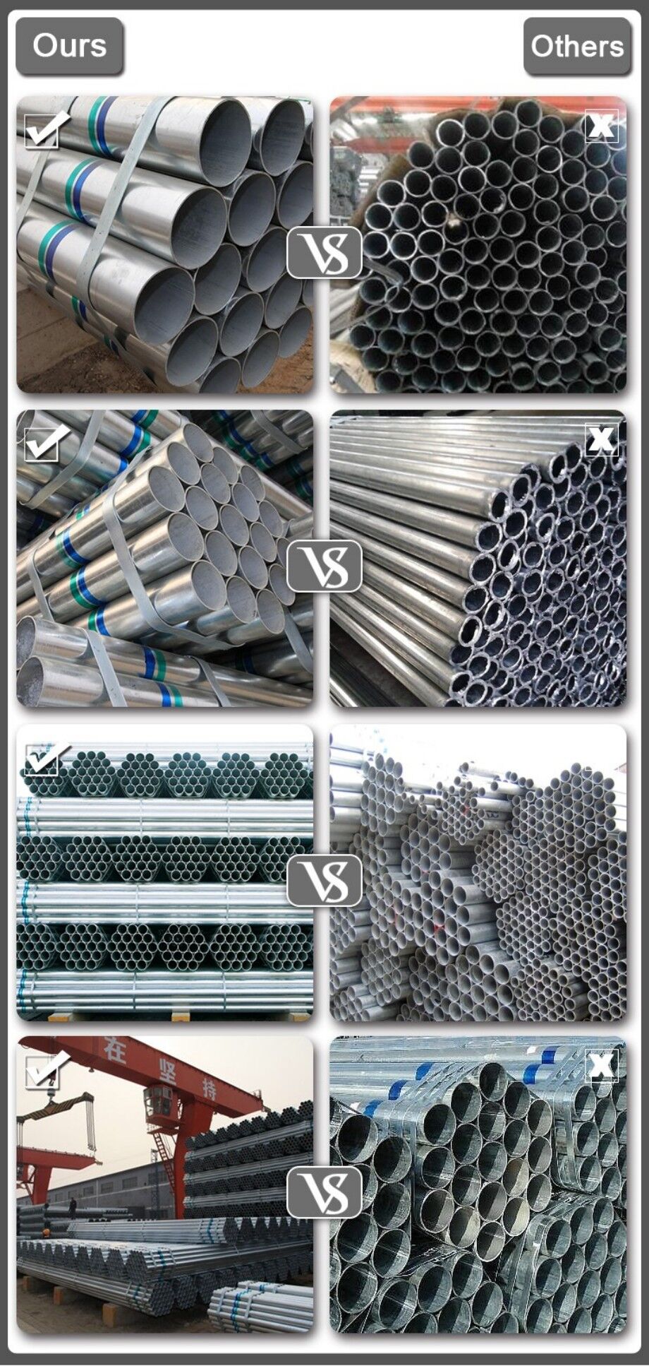 Buy Wholesale China 25mm Steel Pipe Round Pipe Price Galvanized Pipe ...