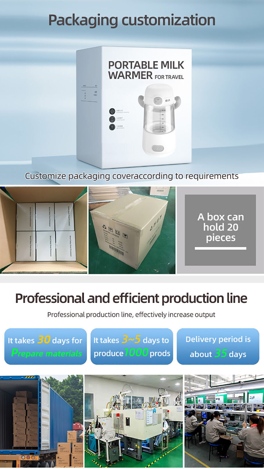 Buy Wholesale China New Design Premium Portable Bottle Warmer With Quality Assurance & Portable ...