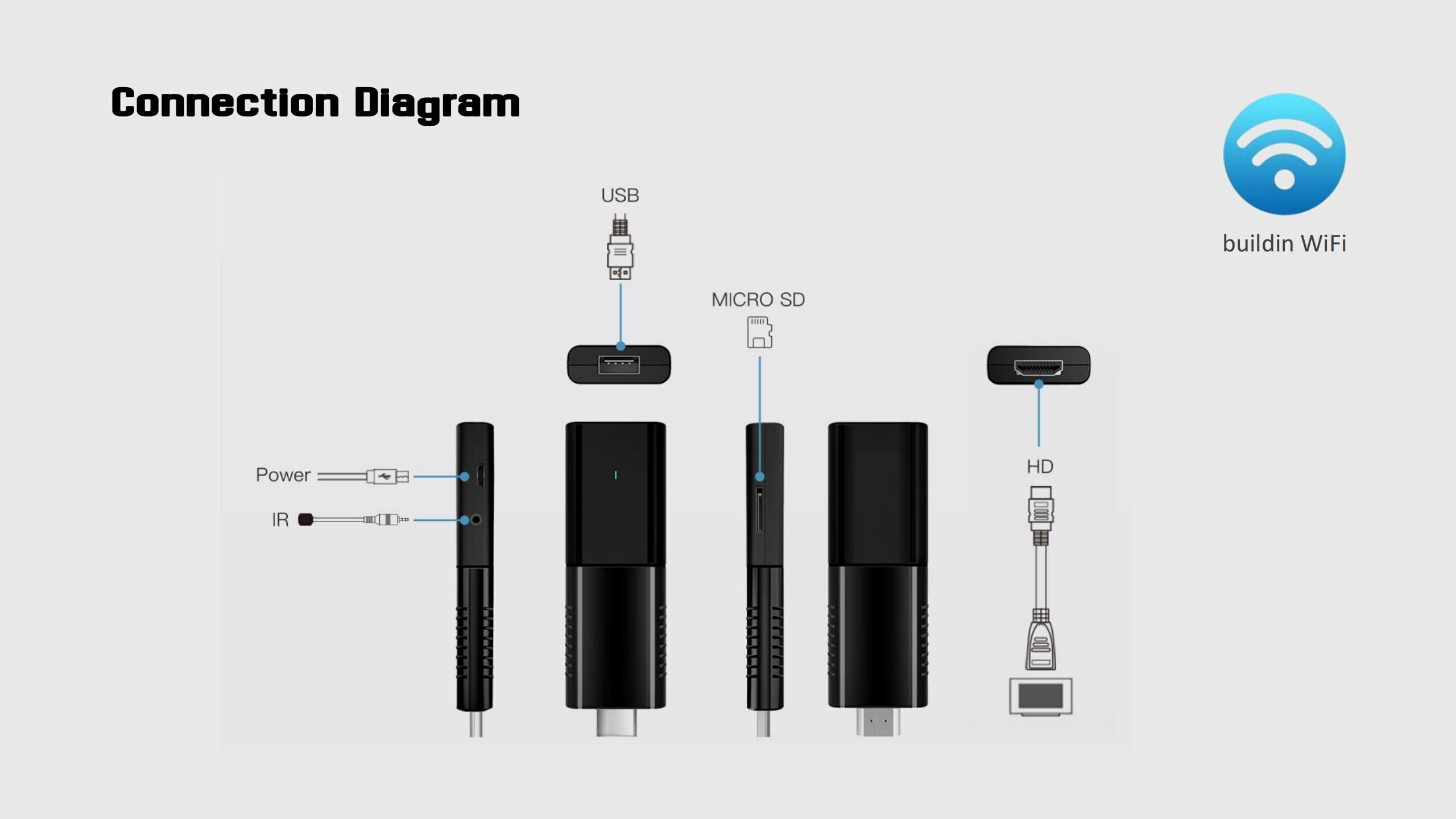 Buy Wholesale China Oem Fire Stick 2gb +16gb Dstv Tv Stick 4k 2t2r Mino ...