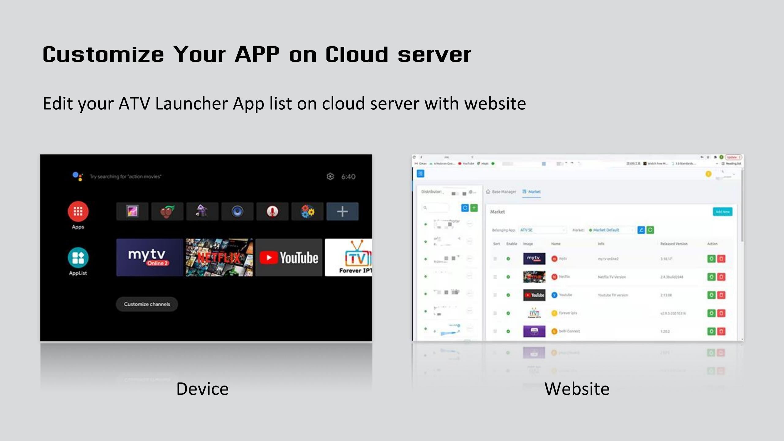 Buy Wholesale China Oem Fire Stick 2gb +16gb Dstv Tv Stick 4k 2t2r Mino ...