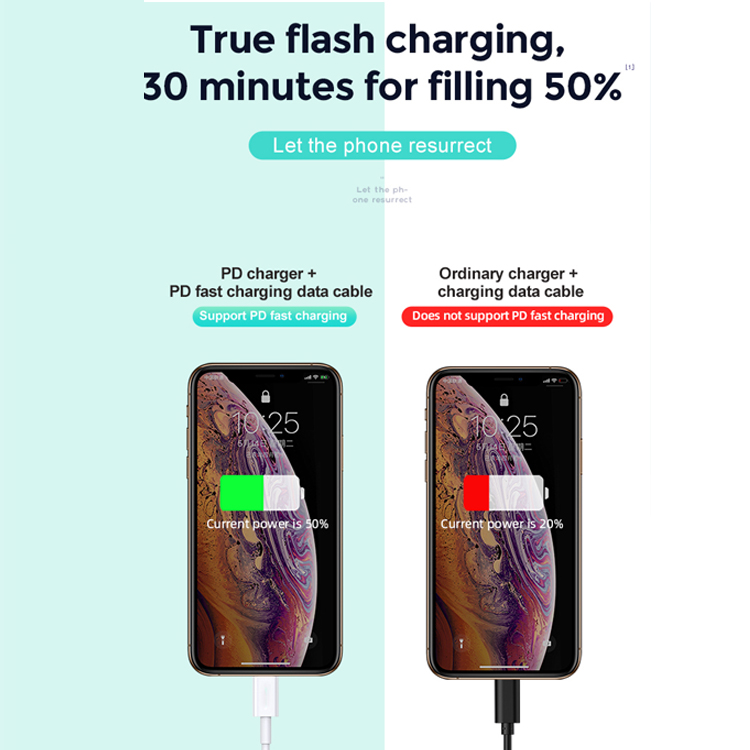 Dropshipping Original C94 Mfi Certified Lightning Cable 2m Usb C To ...