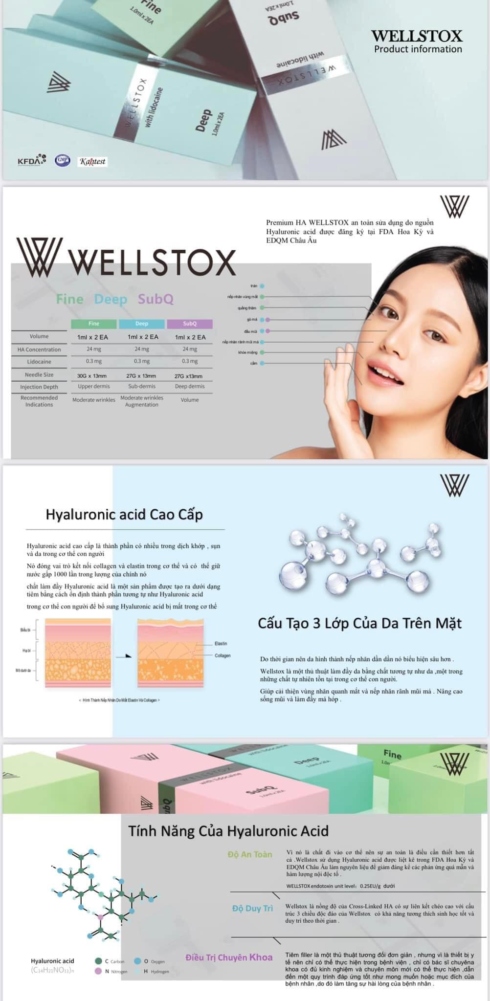 Buy Wholesale China Korea Original Sedy Fill 60cc Gana Mesoheal Body Ha ...