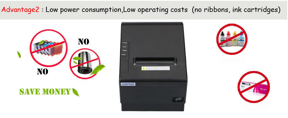 Buy Wholesale China 250mm/s Fast 80mm Thermal Receipt Printer Usb ...