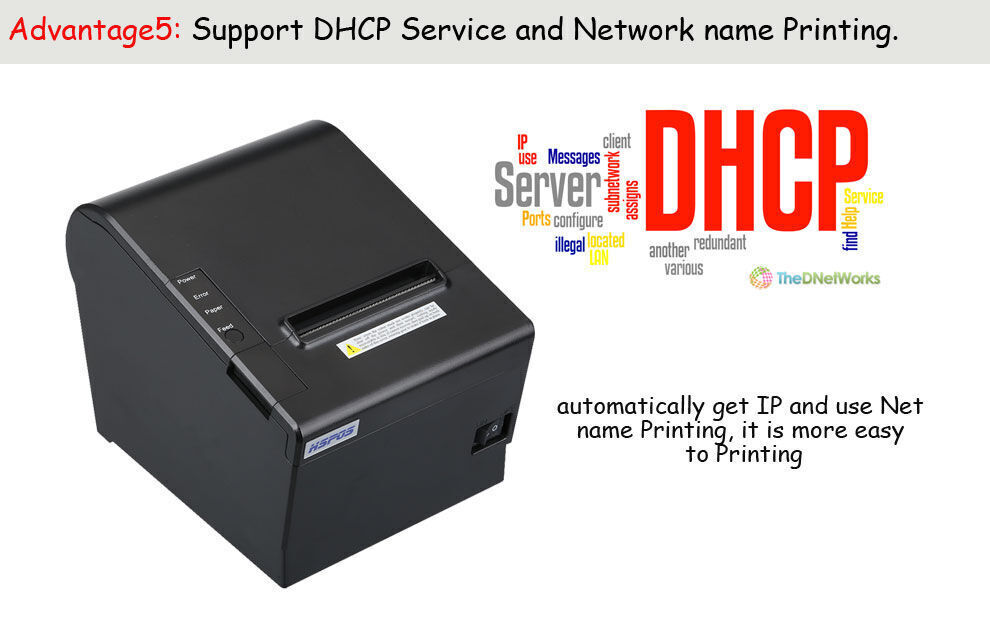 Buy Wholesale China 250mm/s Fast 80mm Thermal Receipt Printer Usb ...