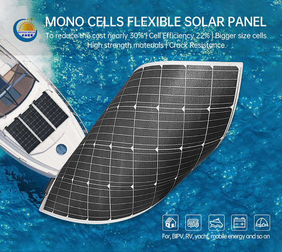 Buy Wholesale China High Efficiency Etfe Flexible Solar Panel 100w 120w ...