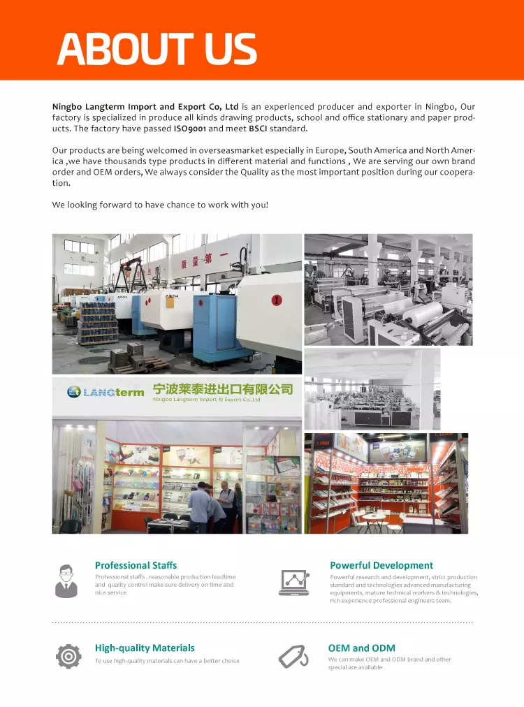 Custom High Quality 6pcs Wood Carving Chisel Set For Artists Carving ...