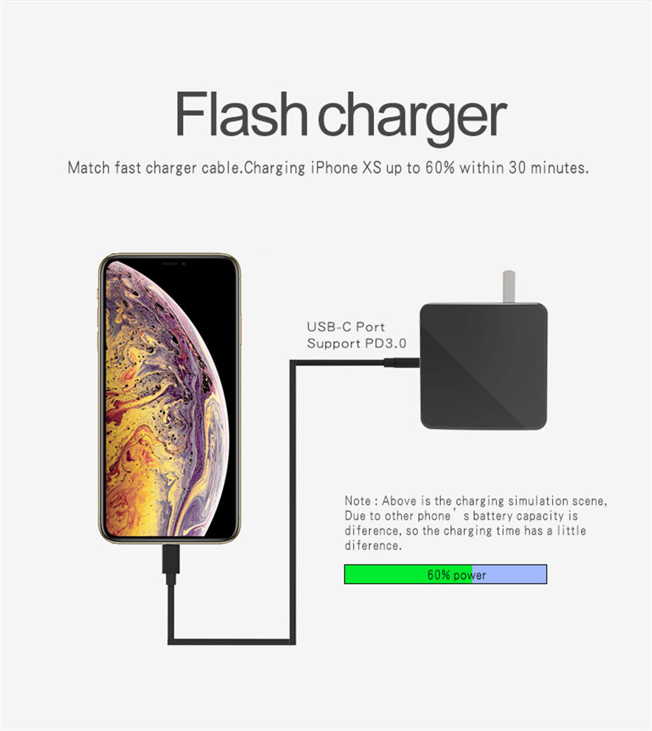 Buy Wholesale China 65w Fast Charger Multi-protocol Flash Chargers Usb ...